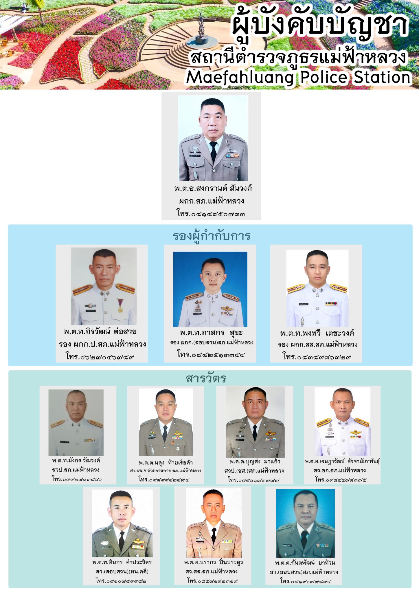 O2 ข้อมูลผู้บริหาร อัตรากำลัง และพื้นที่รับผิดชอบ 2568 – MEAFAHLUANG POLICE STATION